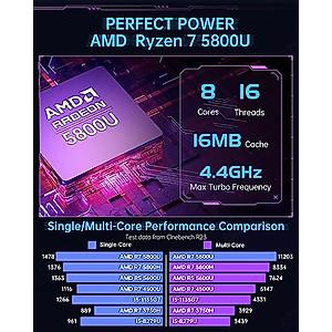 [Gaming PC] Ryzen Mini PC, AMD Ryzen 7 5800U(up to 4.4Ghz) 16GB DDR4 512GB NVME SSD Mini Desktop Computer, Windows 11 Pro Mini Computers [WiFi6/BT5.2] [4K UHD/RGB Lights/3 Adjustable Mode PC Gaming]