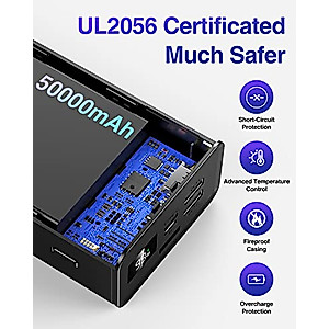 CABALAY 50000mAh Large Capacity Power Bank,22.5W 20W USB-C Portable Charger, QC PD Fast Charging Battery Pack, Flashlight and LED Display, for iPhone14 13/12/12 Pro Max /11 /iPad Samsung Galaxy22/21