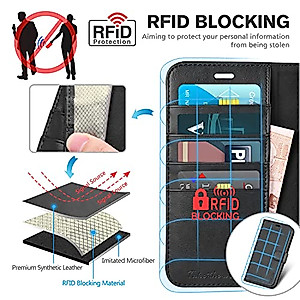 TUCCH Wallet Case Compatible with iPhone 12 Pro Max 5G 6.7", PU Leather Card Slot Kickstand [Protective TPU Interior Case], RFID Blocking Magnetic Flip Cover for iPhone 12 Pro Max 6.7", Black