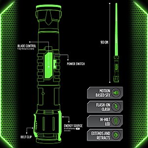 Goliath Power Saber Energy Blade Green First Ever Automatic Saber Auto Extending & Retracting Saber Extends 35" (90cm) Motion Based SFX Ages 6 and up