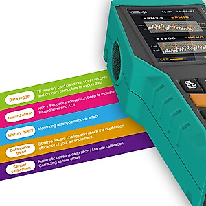 BLATN Smart 128s Air Quality Monitor Indoor CO2 PM2.5 TVOC Meter Formaldehyde HCHO Detector VOCs Pollution AQI Tester PM1.0 PM10 Dust Particle Counter Data Logger Home