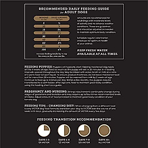 Victor Super Premium Dog Food – High Energy Dry Dog Food for Active Dogs – Gluten Free Dog Food with Beef and Chicken Meal Proteins for Sporting Dogs – All Breeds and All Life Stages, 40 lb