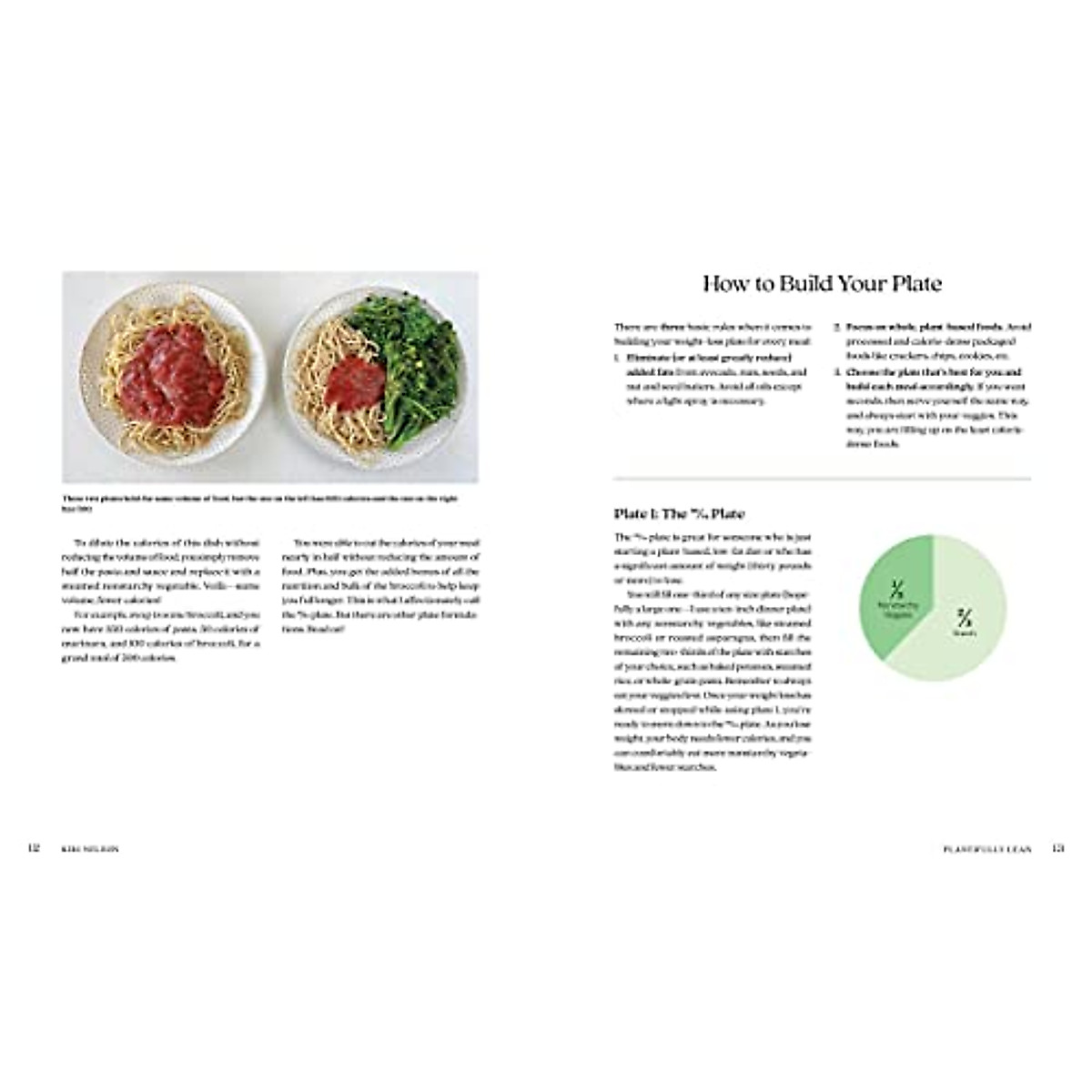 Plantifully Lean: 125+ Simple and Satisfying Plant-Based Recipes for Health and Weight Loss: A Cookbook