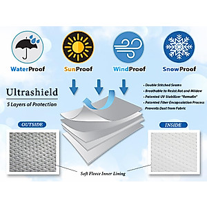 CarsCover Custom Fit 1999-2004 Ford Mustang Car Cover 5 Layer Ultrashield Heavy Duty Weatherproof Covers