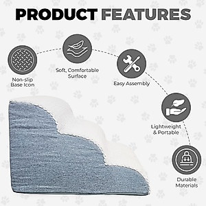 High-Density Foam Dog Stairs, 3-Tier Steps for Dogs & Cats - Durable Ramp for Small/Medium/Older Pets - Bed & Couch Access - 24x16x16 in