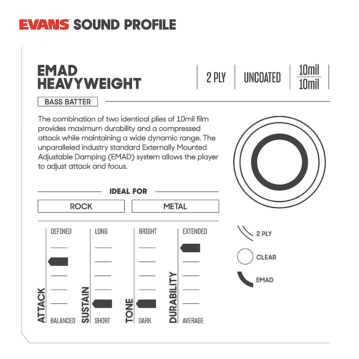Evans EMAD System Pack, 22” (2pc) – Includes Batter Bass Drumhead and Resonant Drumhead -Externally Mounted Adjustable Damping System Allows Player to Adjust Attack and Focus Without Removing Drumhead