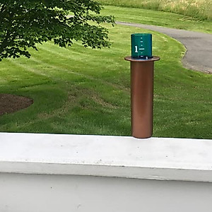 World's Coolest Rain Gauge, Mount, Plastic, Measure, Monitor, Conserve, Precipitation, Easy to Read, Deck, Patio, Garden, Lawn, Made in The USA