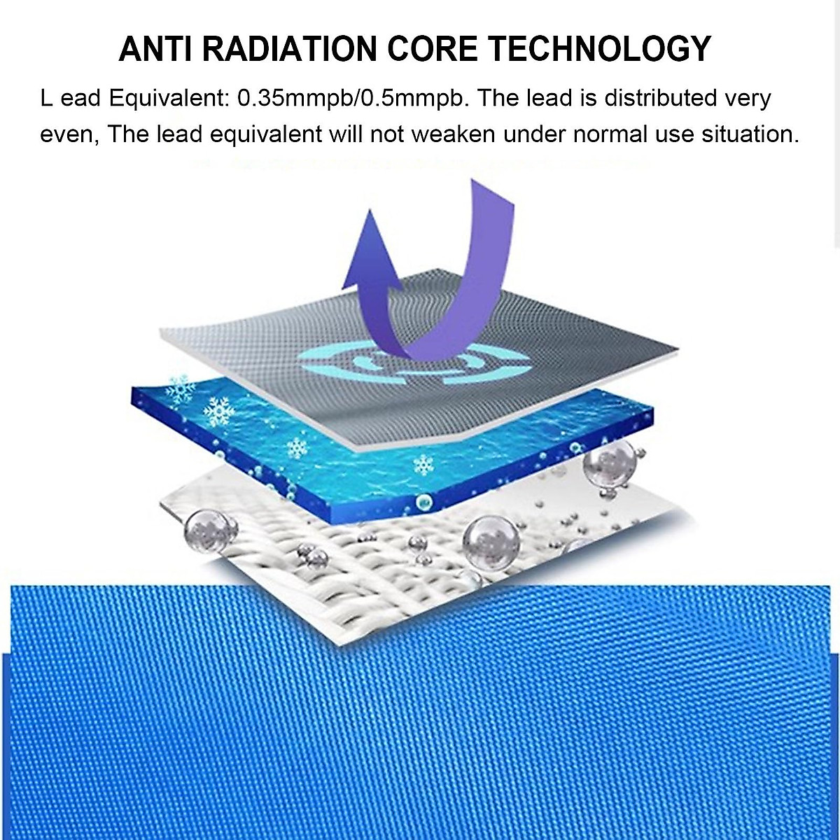 Lightweight Radiation Resistant Lead Gloves for Veterinary, Xray Safety Protective Lead Gloves for Adult Men and Women(0.5mmpb)