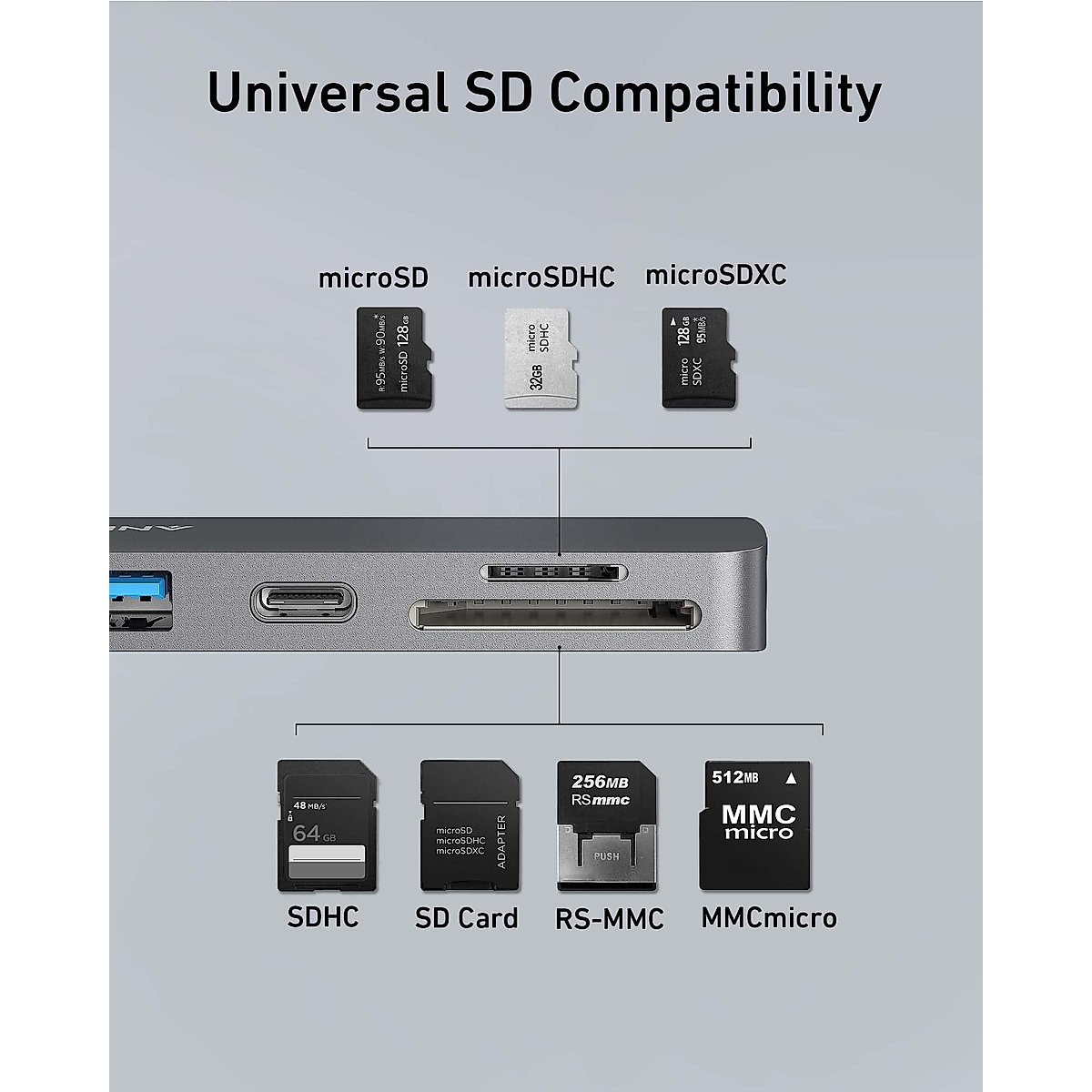Anker USB C Hub for MacBook, 7-in-2 USB C to C Adapter, Compatible with Thunderbolt 3 Port, 100W Power Delivery, 4K HDMI, USB C and 2 USB A Data Ports, SD and microSD Card Reader
