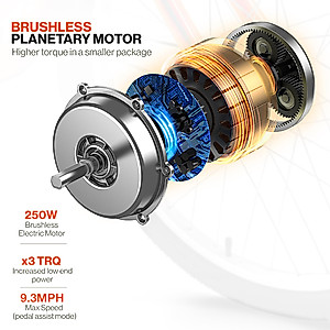 SuperHandy Adult Tricycle Electric Bike EcoRide 3 Modes, Adaptive Torque Pedal Assist, 250W Motor, (2) Lithium Batteries, 330LB Capacity, Large Storage Basket, LED Headlight, Air Pump+Lock Included