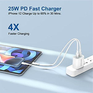 USB C Wall Charger, 【2023 Upgrade】 2Pack Type C Fast Charger, Dual Ports 25W PD Fast USB C iPhone Wall Charger Adapter Compatible iPhone 14/13/12/12 Pro/12 Pro Max/12 Mini/11, and More