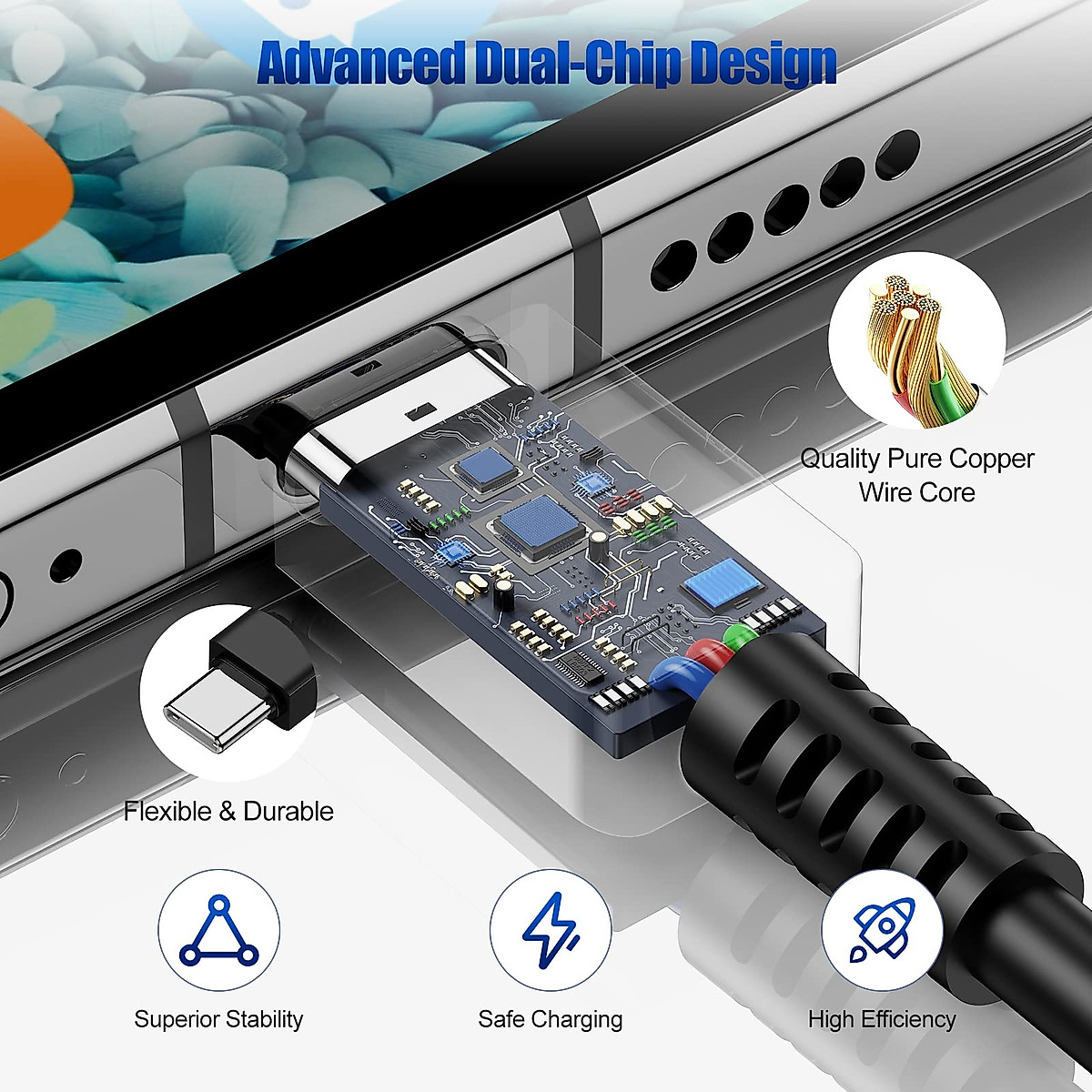 for Samsung Galaxy S23 45w Fast Charger Type C,45 Watt Samsung Charger Block USB C Super Fast Charging for Samsung Galaxy S23 Ultra/S23/S23+/S22/S22 Ultra/S22+/Note 20/S20/S21, Galaxy Tab S7+/S8+2Pack
