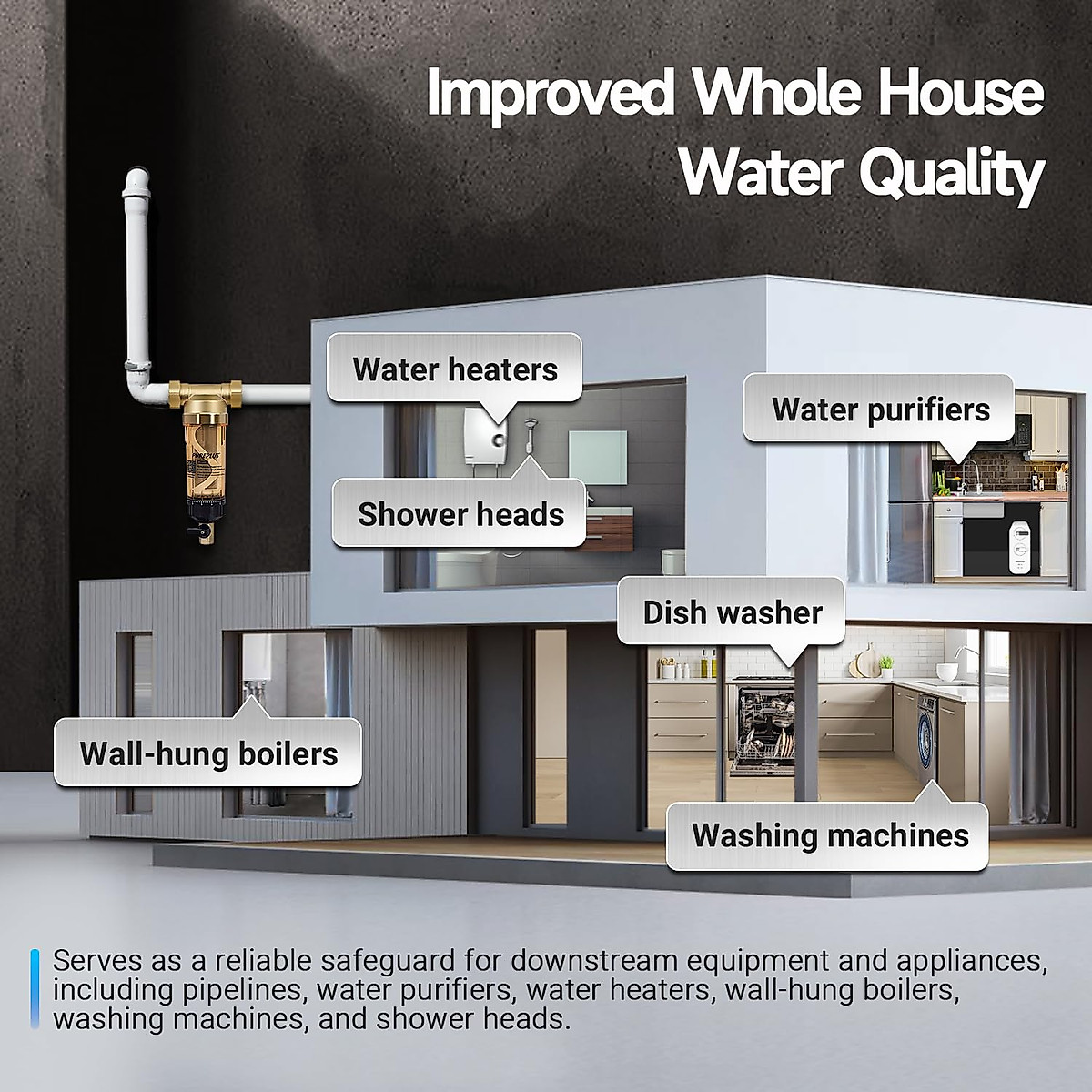 PUREPLUS 40 Micron Whole House Spin Down Sediment Water Filter With Scrapper, Reusable Flushable Pre-Filtration System for City/Tap water, 1" MNPT + 3/4" FNPT + 3/4"MNPT, Brass, BPA Free, USA Tech