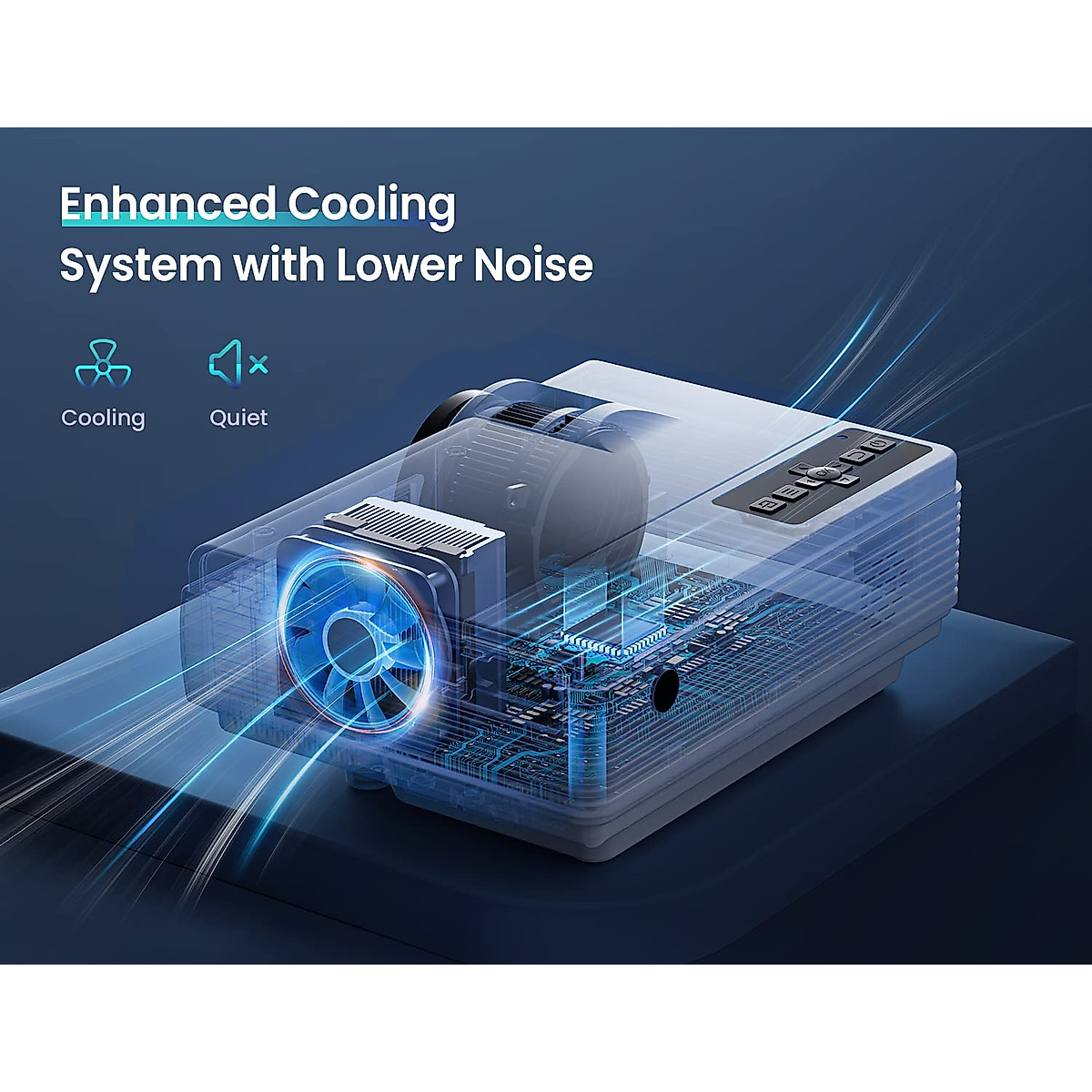 Portable Mini Projector 1080P Supported, Movie Projector w/ Tripod & 55,000 Hrs Lamp Life, Acrojoy Multimedia Home Theater Projector, Compatible with TV Stick, HDMI, VGA, USB, Laptop, Smartphone