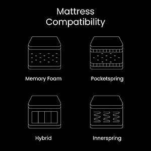 Flash Furniture Selene Adjustable Bed Base-Black Anti-Skid Upholstery-Height Adjustable Legs-Programmable Wireless Remote-Independent Head/Foot Incline-King