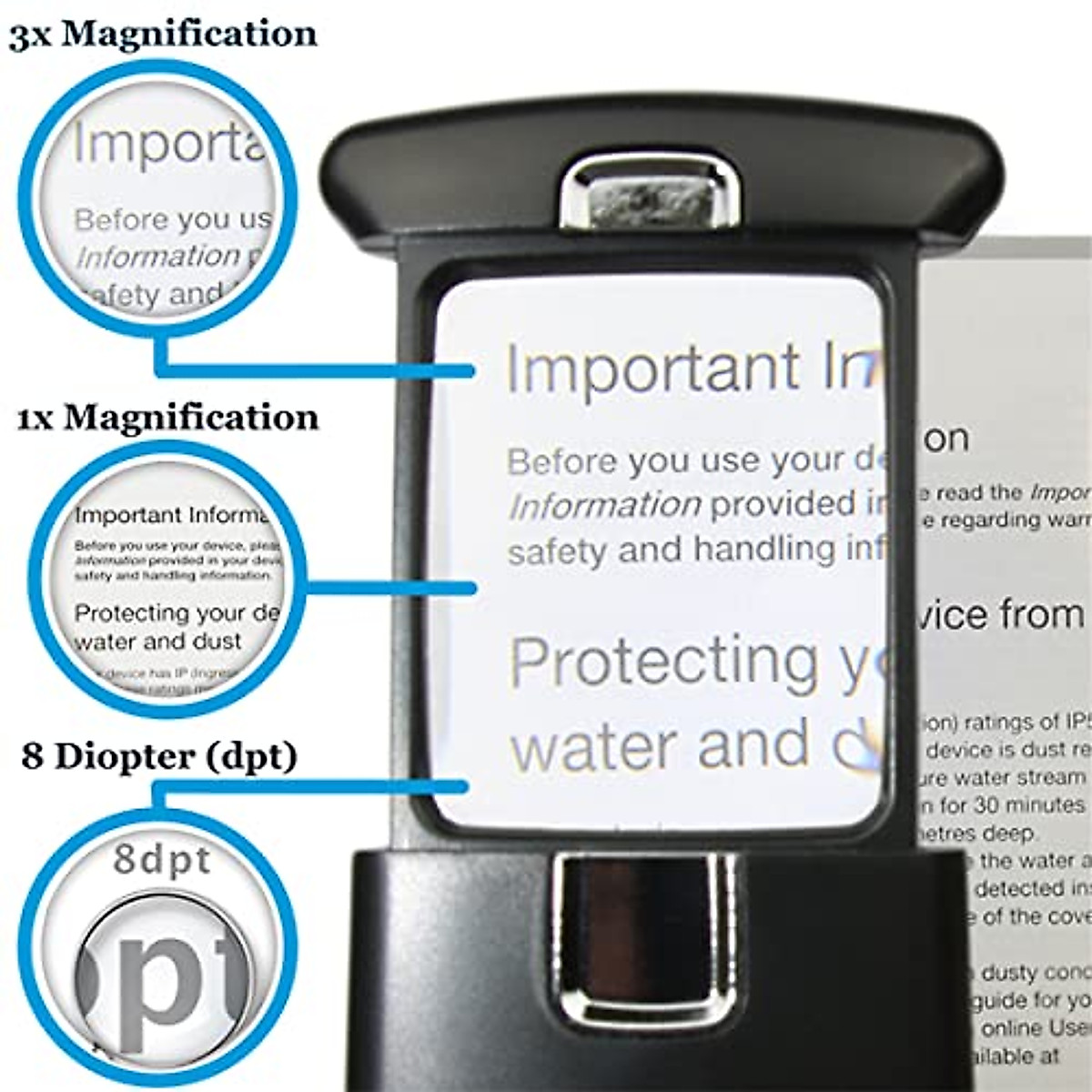 EasY Magnifier Small Pocket Magnifying Glass 3X with LED Light For Reading Fine Print; Mini Lighted Hand Held Acryl Lens; Read Lables In Stores; Magnify Glasses For Close Work;Helpful Gift For Seniors