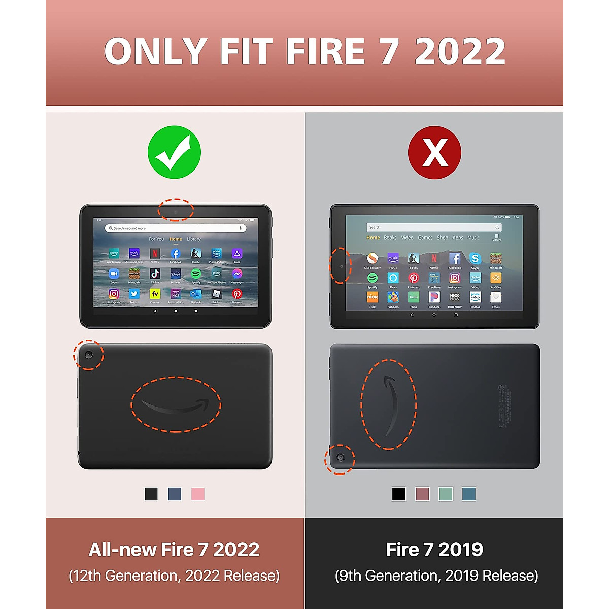 MoKo Case Fits Amazon All-New Kindle Fire 7 Tablet (2022 Release-12th Generation) Latest Model 7", Soft TPU Translucent Frosted Back Cover Multi-Angle Smart Shell, Auto Wake/Sleep, Rose Gold