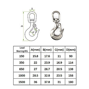 304 Stainless Steel Swivel Eye Lifting Hook American Type Safety Hook Rigging Accessory with Round Eye Working Load 1000 KG 3/8"