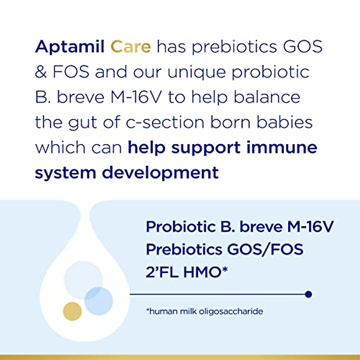Aptamil Care Stage 1, Milk Based Powder Infant Formula, Also for C-Section Born Babies, with DHA & ARA, Omega 3 & 6, Prebiotics, Contains No Palm Oil, 28.2 Ounces