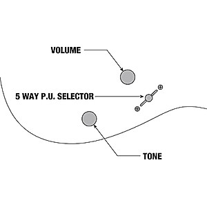 Ibanez GRG 6 String Solid-Body Electric Guitar, Right, Aqua Burst, Full (GRGR221PAAQB)