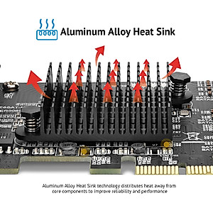 SupaHub SATA Card 8 Port, Non Raid SATA Expansion Card for SATA III 6G Hard Drives for Desktop, Includes 8 SATA Cables and 2 SATA Splitter Cables