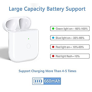 Wireless Charging Case Compatible with AirPods 1 2 Generation Charging Case Replacement Charger Case Cover for Airpods 1 2 Gen with Bluetooth Pairing Sync Button Quick-Pairing Button (No Earbuds) K1