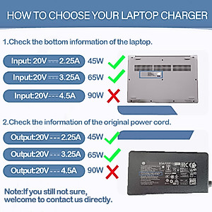 65W USB C Charger for Hp Chromebook X360 14-ca051wm 14-ca091wm 11-ae131nr,for Spectre X360 13-ac023dx 15-ch011dx Power Supply Adapter
