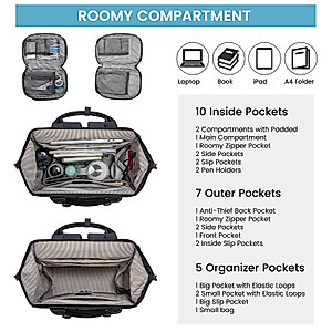 LOVEVOOK Laptop Backpack for Women, Teacher Nurse Bag Work Travel Computer Backpacks Purse,Water Resistant Daypack with USB Charging Port, 17.3 inch