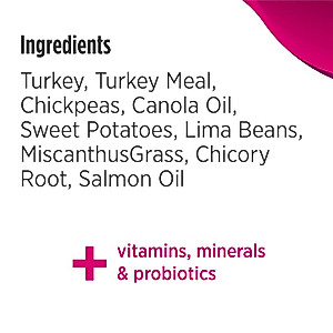 Nulo Freestyle Limited Ingredient Small Breed Adult & Puppy Grain-Free Dry Kibble Dog Food, Premium Allergy Friendly Single Animal Protein with BC30 Probiotic for Healthy Digestive Support