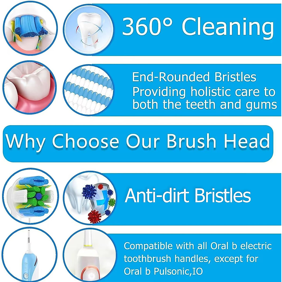 Schallcare Replacement Brush Heads Compatible with Oral B Braun Electric Toothbrush - Floss Toothbrush Head Fit for Oral B Pro 1000 Genius Smart Series (12 Pack)