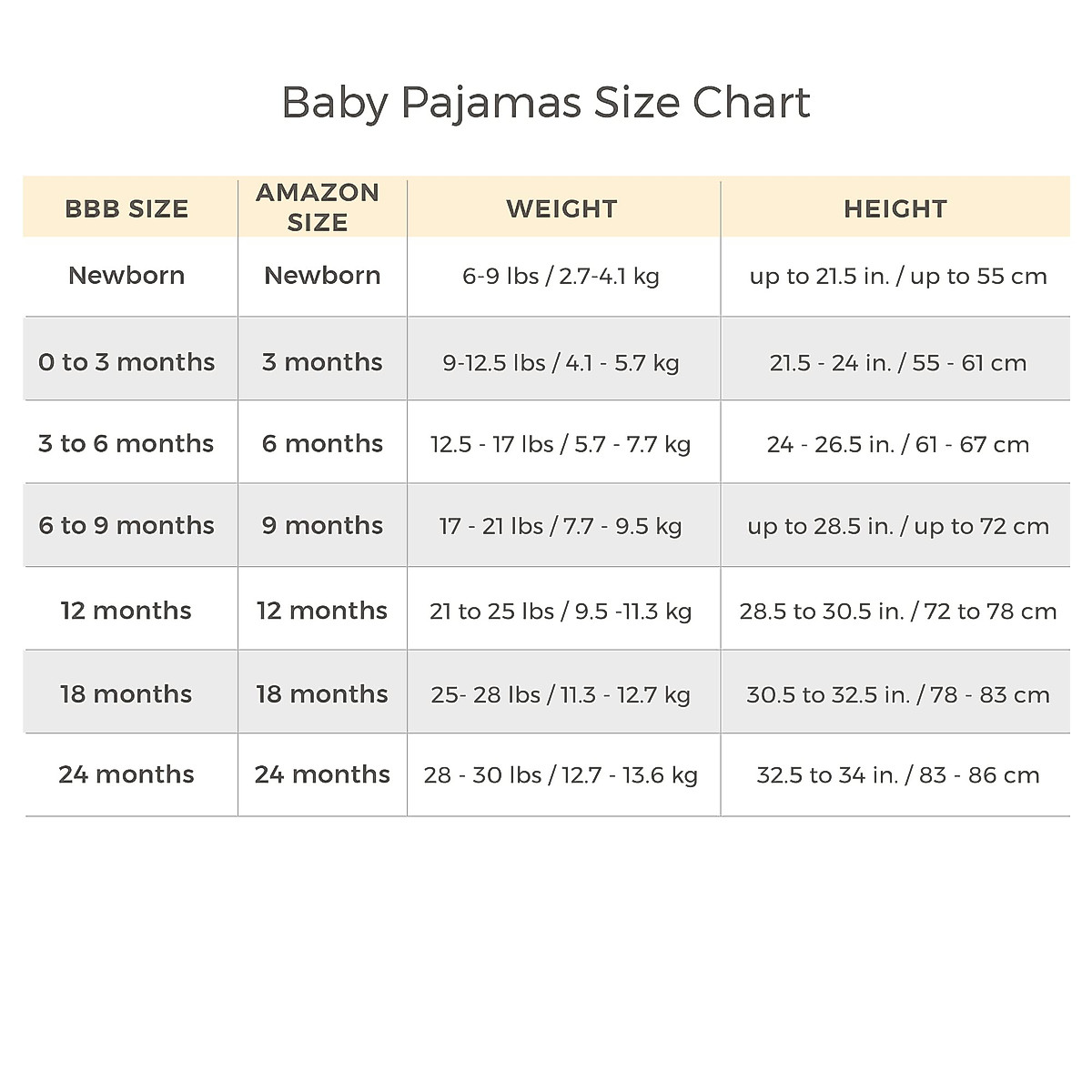 Burt's Bees Baby Baby Boys' Pajamas, Tee and Pant 2-Piece Pj Set, 100% Organic Cotton, Friendly Farmhouse, 12 Months