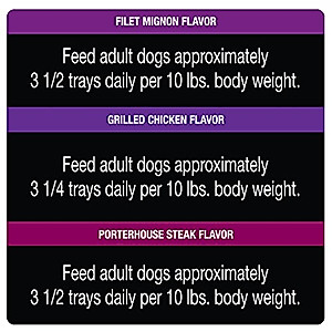 CESAR Wet Dog Food HOME DELIGHTS & Classic Loaf in Sauce Variety Pack, (36) 3.5 oz. Easy Peel Trays