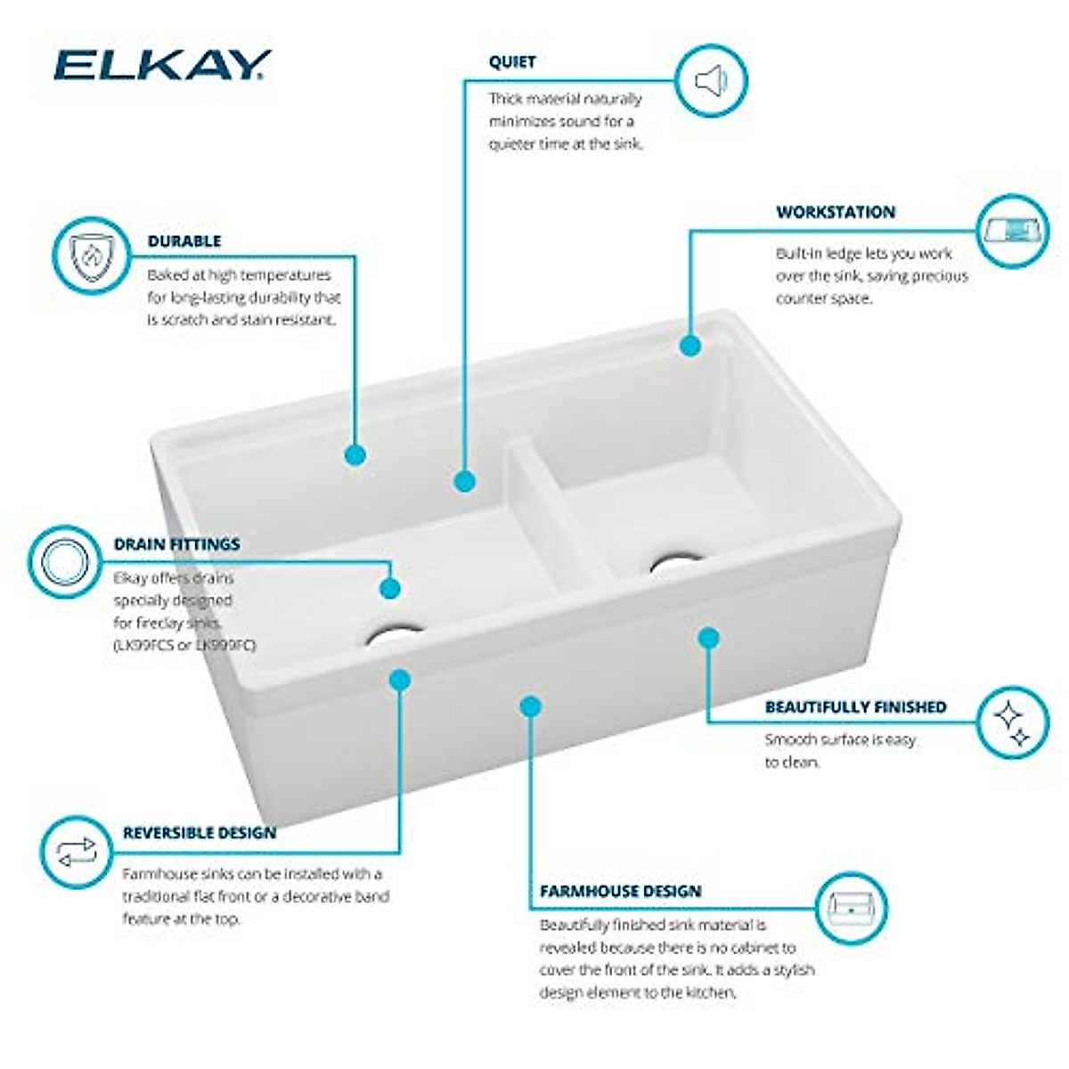 Elkay SWUF3320WH Fireclay 60/40 Double Bowl Farmhouse Sink with Aqua Divide, White