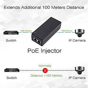 UltraPoE Gigabit PoE Injector/PoE Adapter，10/100/1000Mbps，30W ethernet poe Injector 48V / IEEE 802.3at/af Compliant ， Ubiquiti Ultra Tech,Up to 100M (328ft) for CCTV Camera
