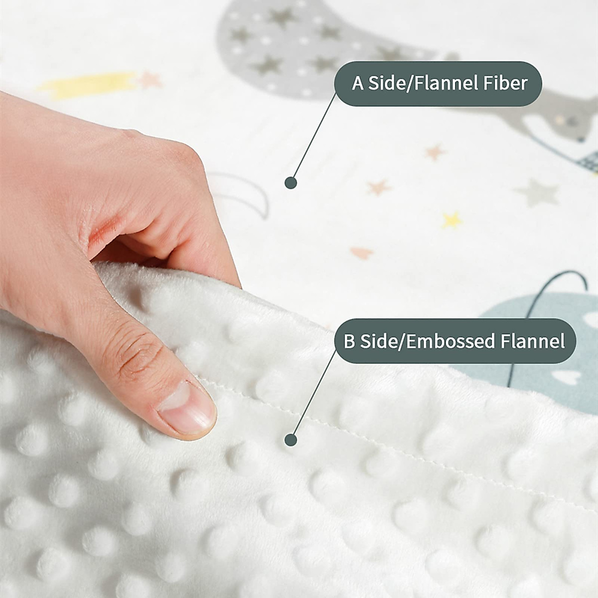 insular Baby Blanket for Boys Girls Soft Plush Minky with Dotted Backing, Double Layer Receiving Blanket for Stroller Crib Newborn Toddler Bed Blanket 42 x 30 in, Jungle Lion