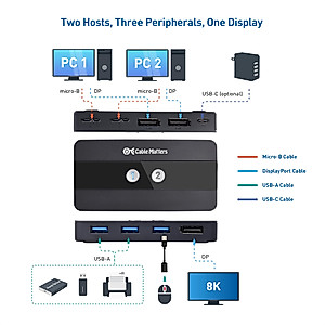 Cable Matters USB 3.0 KVM Switch DisplayPort 1.4 for 2 Computers with 8K@60Hz / 4K@240Hz Display Port Video & 3X 5Gbps USB Ports, FreeSync, G-SYNC and HDR Support - RF Remote Control Switch