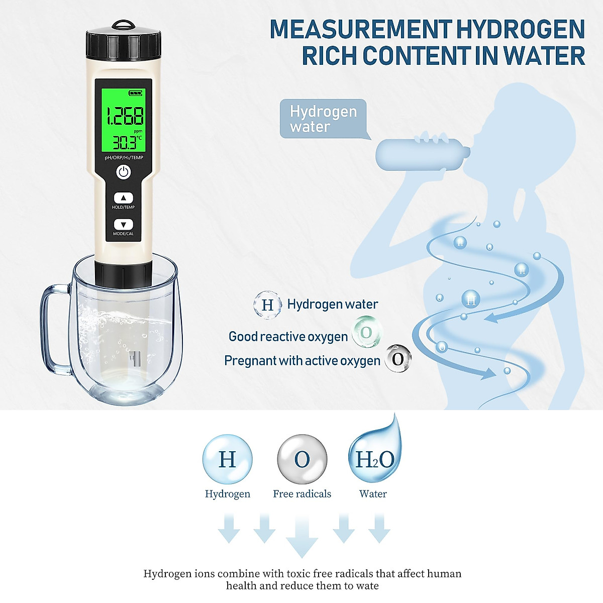 Hydrogen Water Tester 4 in 1 PH,H2,ORP&Temp,pH Meter ORP Meter Hydrogen Tester for Water with ATC & Backlight,Accurate Hydrogen Water ppb/ppm Meter,Water Testing Kits for Drinking Water Quality