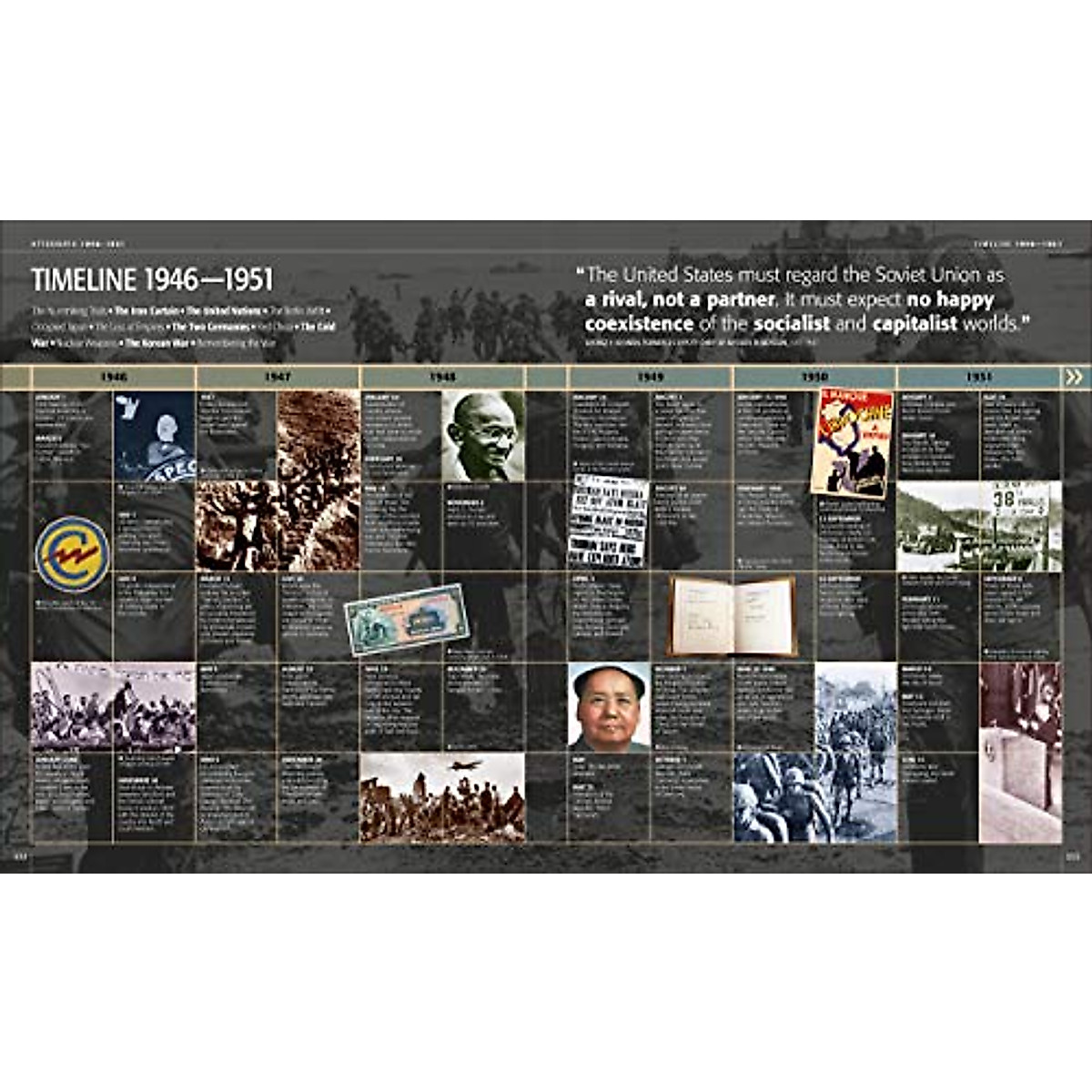 World War II: The Definitive Visual History from Blitzkrieg to the Atom Bomb (DK Definitive Visual Histories)