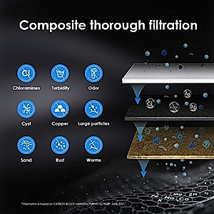 Waterdrop 15UA Under Sink Water Filter System and Waterdrop RF15 Replacement Filter Cartridge For 15UA/15UB/15UC Under Sink Water Filter