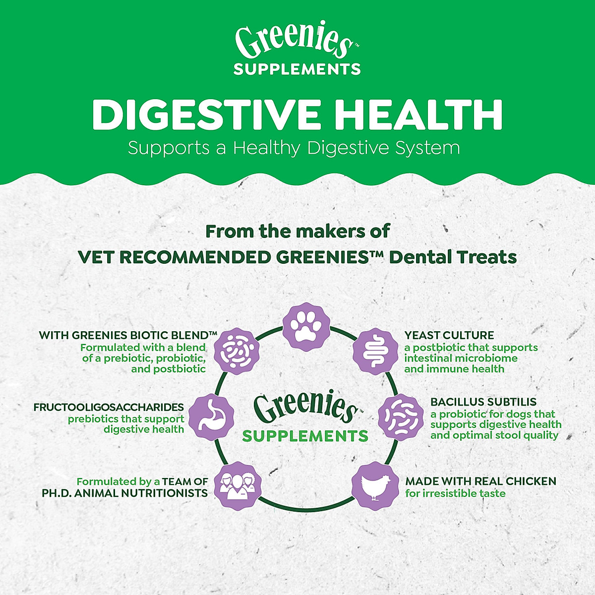 Greenies Supplements Digestive Health Probiotics for Dogs Chicken Flavor, 40 Count Soft Chews Dog Probiotics, 7.8 oz. Pouch