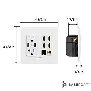 BASEPORT Premium Media Outlet Wall Plate - 6.3A USB Wall Outlet 2 USB A 2.0 + 1 USB C 3.0, 20A Dual Power Outlet, 4 HDMI Keystone Jack, Coaxial + Cat6 Rj45 Ethernet Outlet - White Dual Gang Face Plate