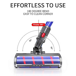 E.LUO Floor Head Soft Roller Brush Compatible with Dyson V7 V8 V10 V11 V15 Vacuum Cleaners Parts Rotatable Motorhead
