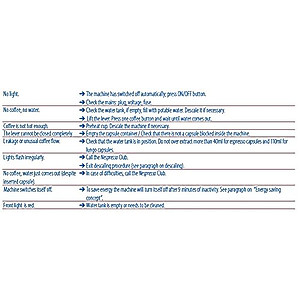 Nespresso Pixie Espresso Maker, 24oz Electric Titan (Discontinued Model)