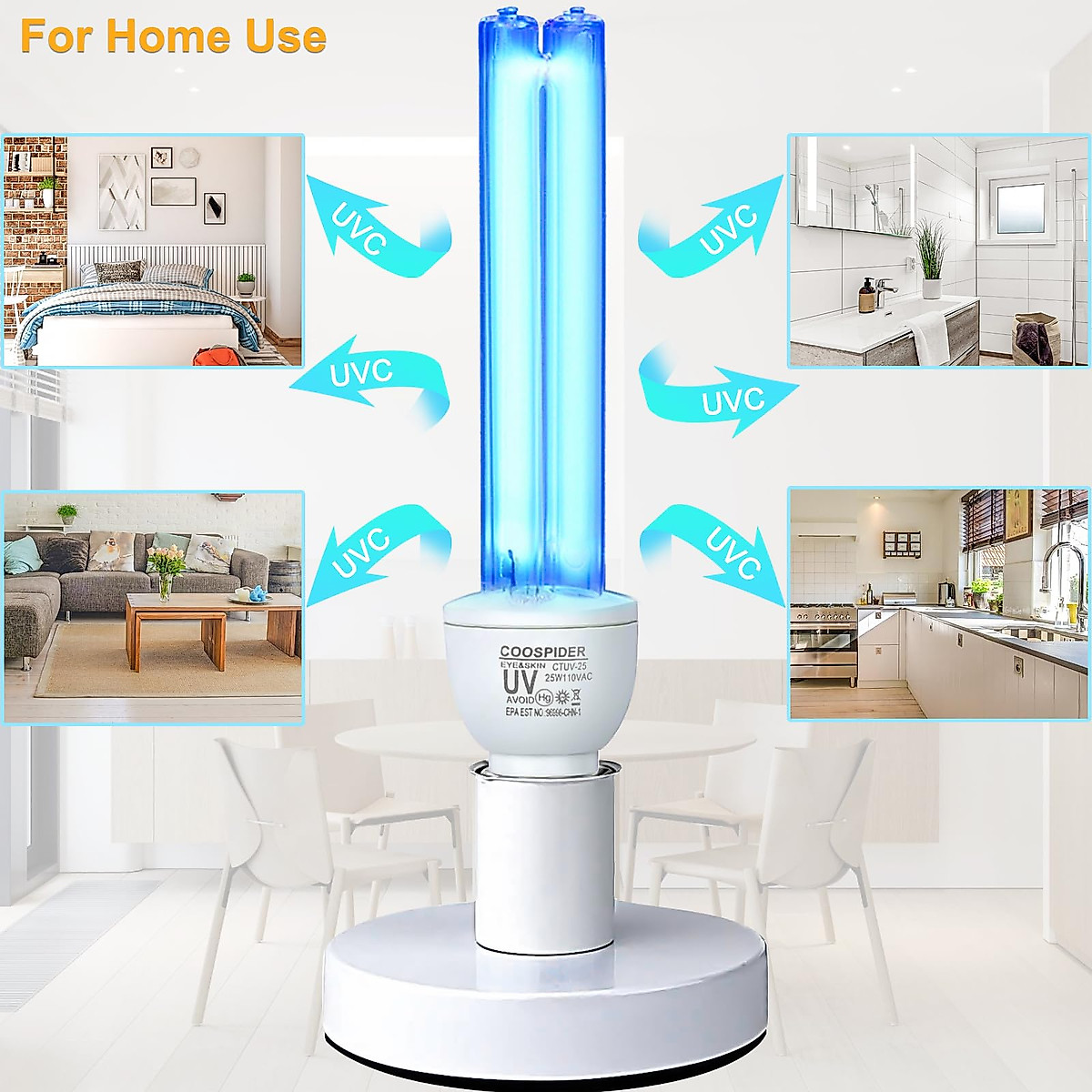 25 Watts UVC Lamp Ozone Free UVC Light Bulb with Base and 3-Gear Timer 253.7nm Wavelength UV Light for Bedroom/Closet/Kitchen/Bathroom E26 110V CTUV-25