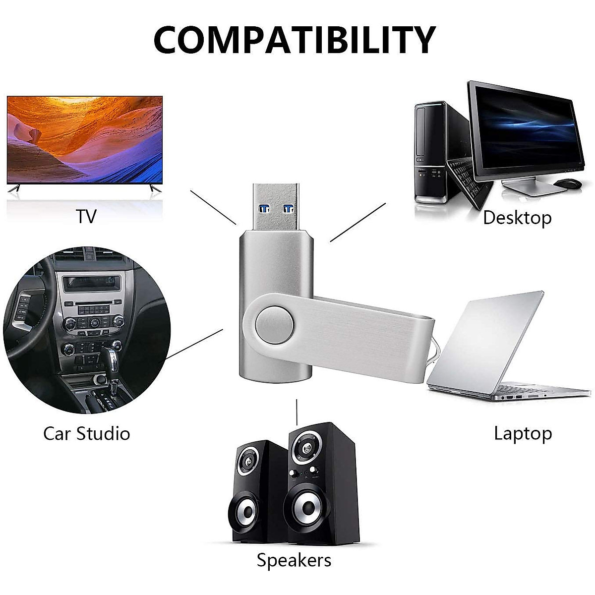 TOPESEL 5 Pack 64GB USB 3.0 Flash Drive Memory Stick Thumb Drives (5 Mixed Colors: Black Blue Green Red Silver)