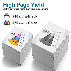 63XL Ink Cartridges Combo Pack Replacement for HP 63 XL Ink TOPINK for Officejet 3830 4650 4652 4655 5200 5255 Envy 4520 4512 Deskjet 1112 2130 2132 3630Printer(1 Black, 1 Tri-Color)