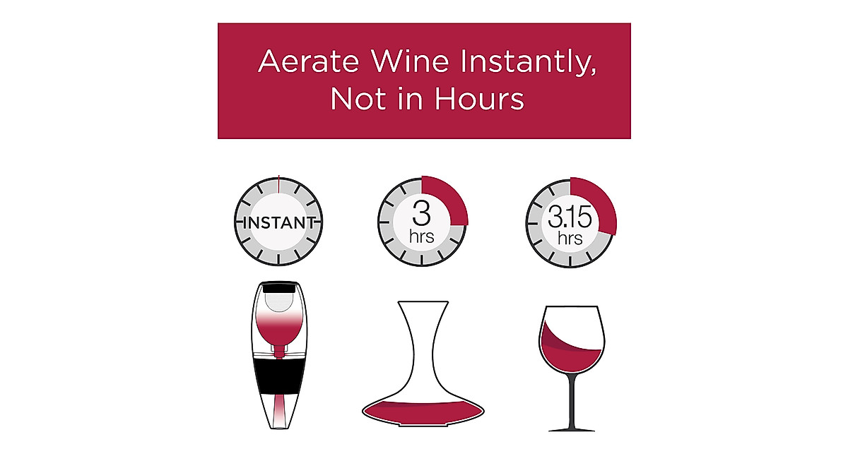 Vinturi Deluxe Red Wine Aerator and Decanter Tower Set | Enhances Flavors