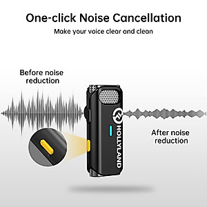 Hollyland Lark M1 Wireless Lavalier Microphone (2TX+1RX), Black Bundle with 3.5mm TRS to Lightning Audio Adapter Cable