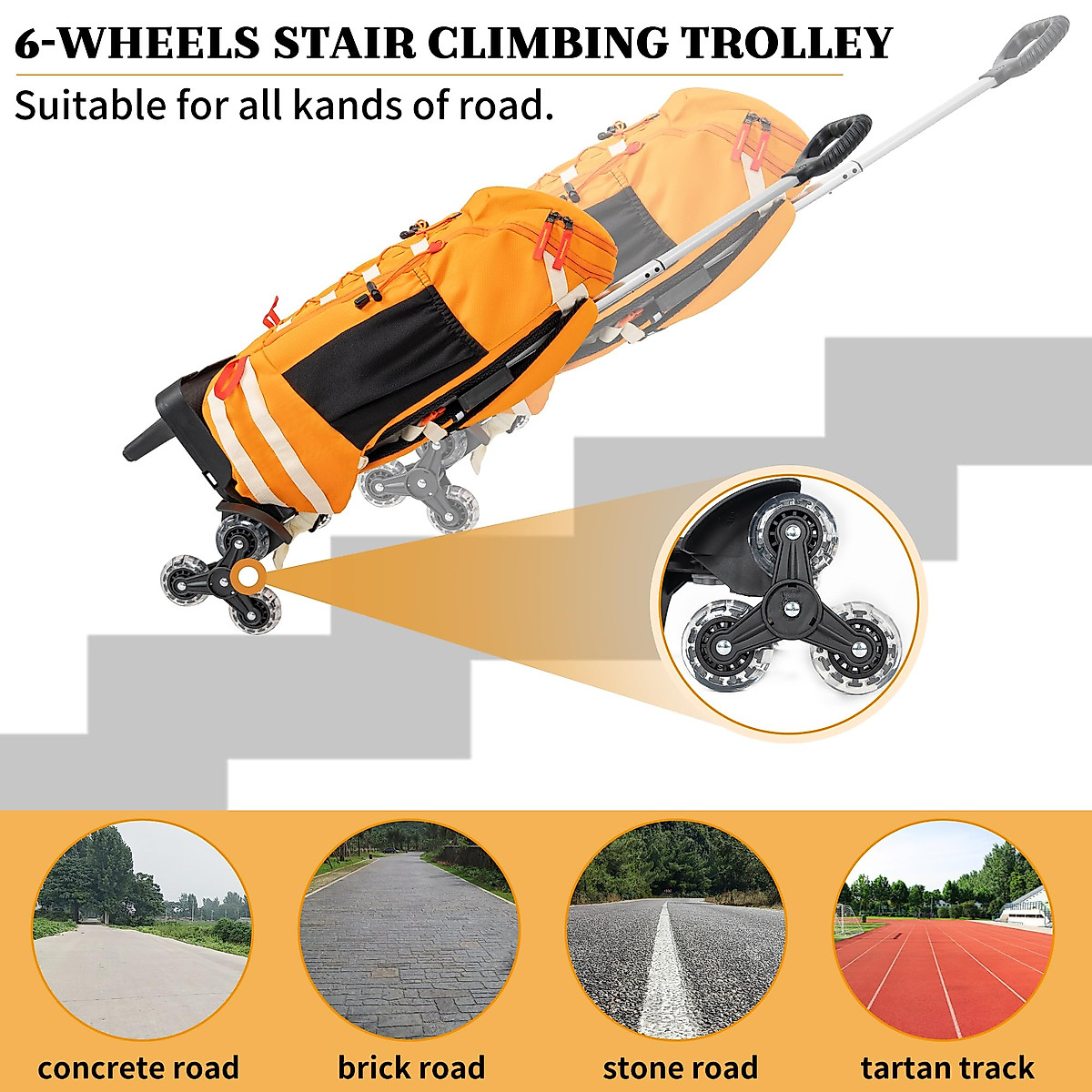 Backpack Trolley with Edge Guard 6-Wheels Rolling Dolly Cart for Backpack,Luggage,Travel Hand Truck