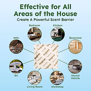 BugMD Ultimate Rodent Defense Bundle